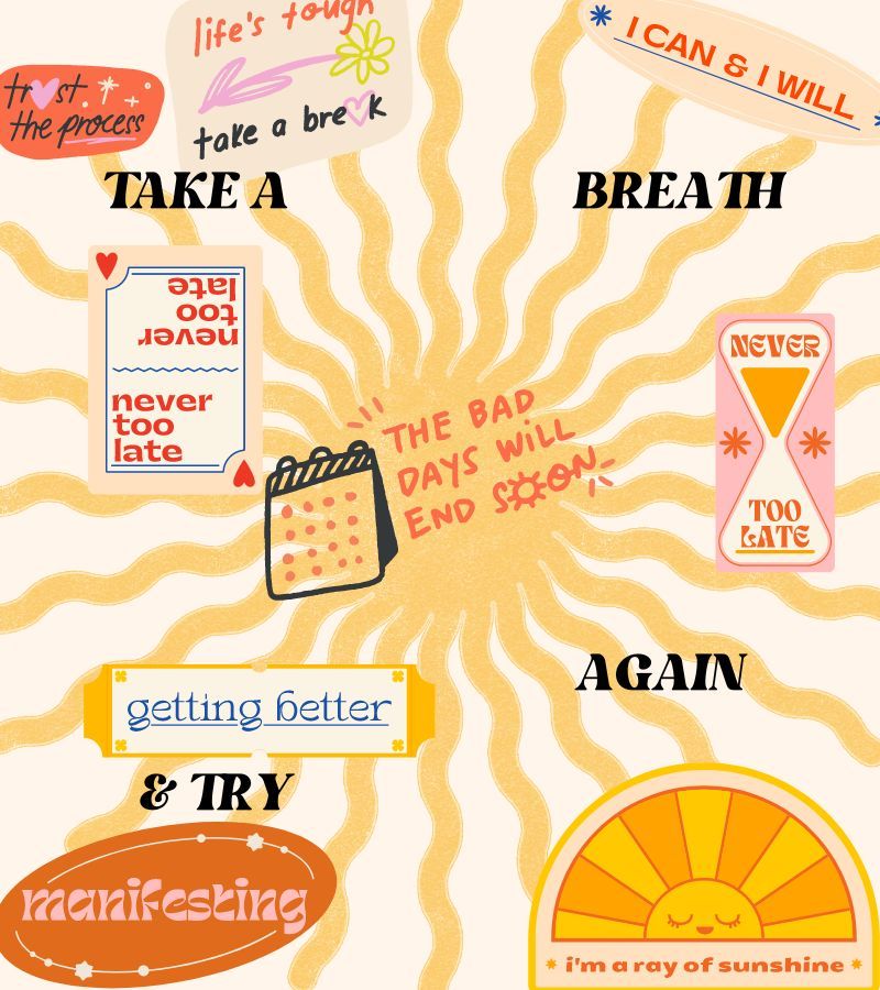 A Guide on Reading Your Solar Return Chart in Astrology